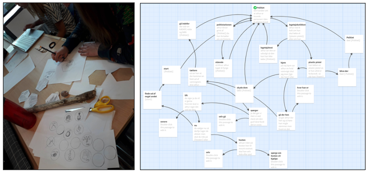 Bridging the Gap: Computational Literacy Beyond Computer Science ...